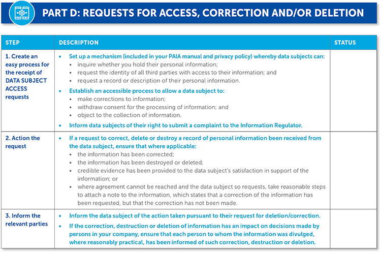 Cliffe Dekker Hofmeyr - POPIA compliance checklist