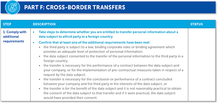 Cliffe Dekker Hofmeyr - POPIA compliance checklist