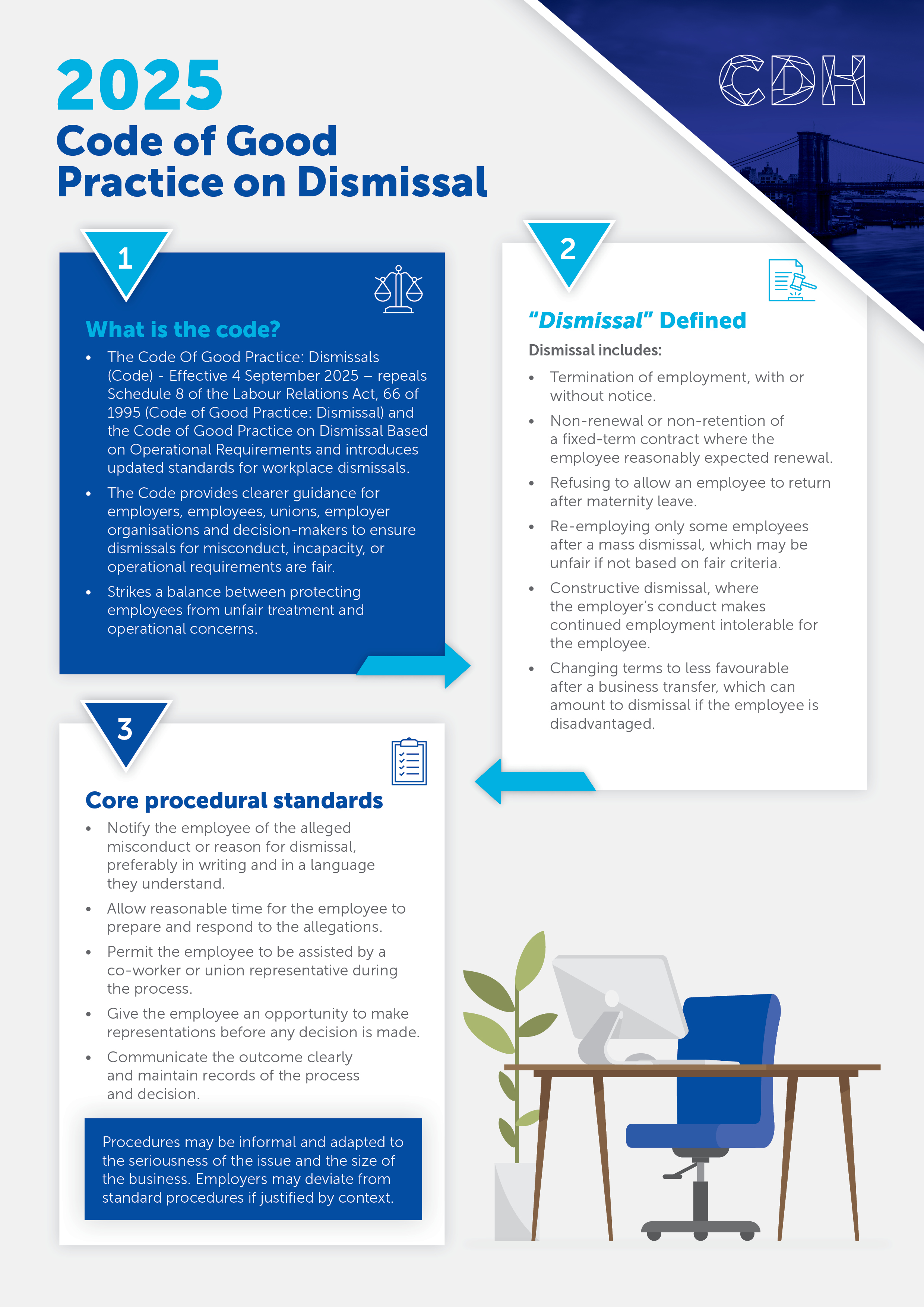 The 2025 Code Of Good Practice On Dismissal Cliffe Dekker Hofmeyr CDH The 2025 Code Of Good Practice On Dismissal Cliffe Dekker Hofmeyr CDH